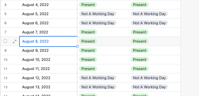 Managing Grids With React